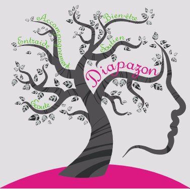 Equipes Mobiles DiapaZon – Réseau ProxiReLux